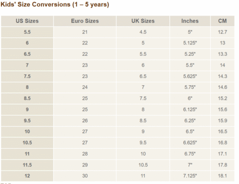 Shoe Size Conversion: What It Is and Why Fit Matters Globally